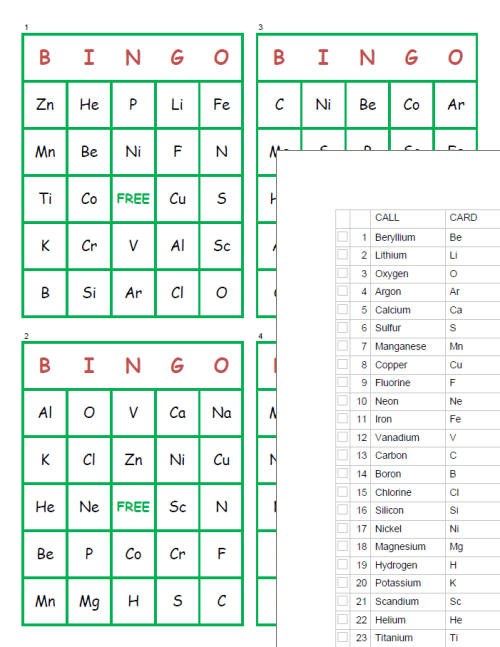 Periodic Table Bingo Cards